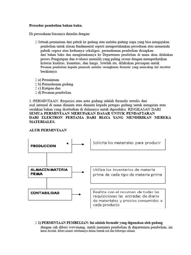 Prosedur pembelian bahan baku | PDF