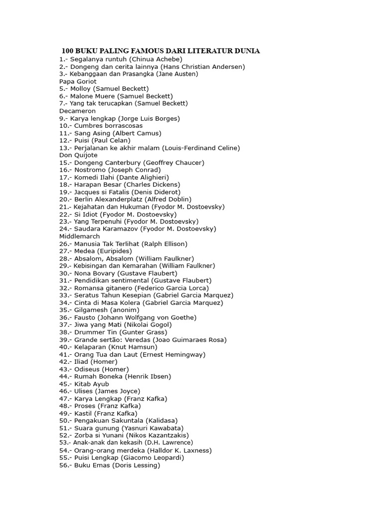 100 Buku Terkenal dari Sastra Dunia | PDF