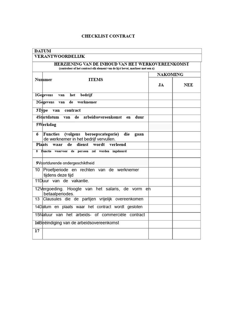 CHECKLIST Contract Notulen | PDF