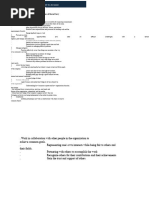 Lominger 67 Leadership Competencies | PDF | Negotiation | Goal