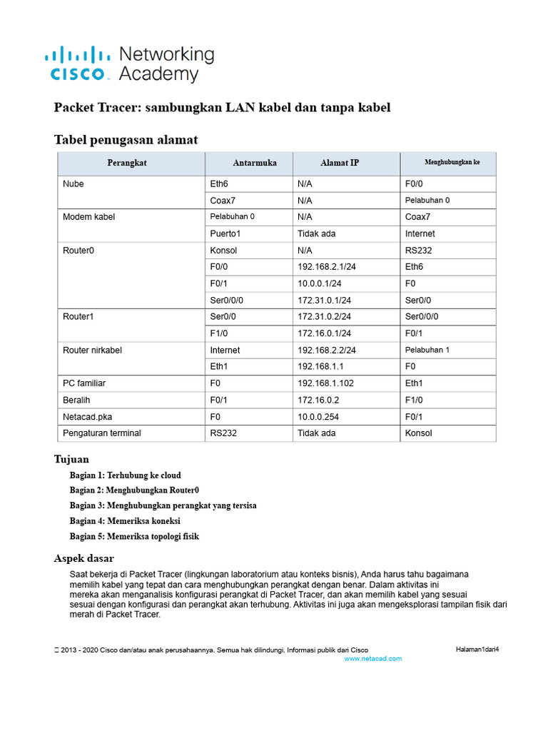 4.6.5 Packet Tracer - Menghubungkan Lan Terkabel Dan Nirkabel | PDF