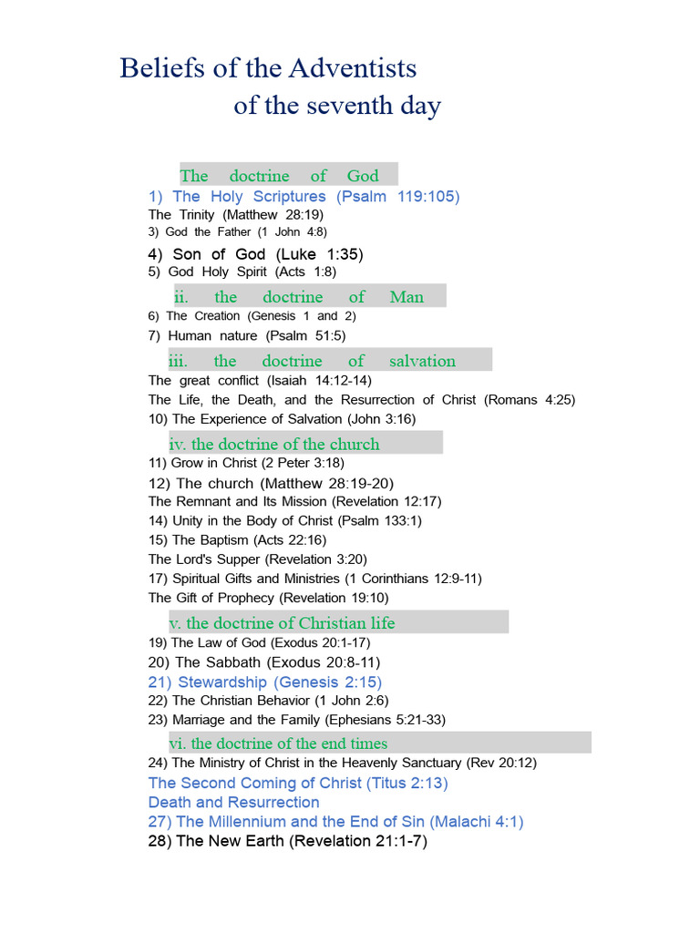 Adventist Beliefs | PDF