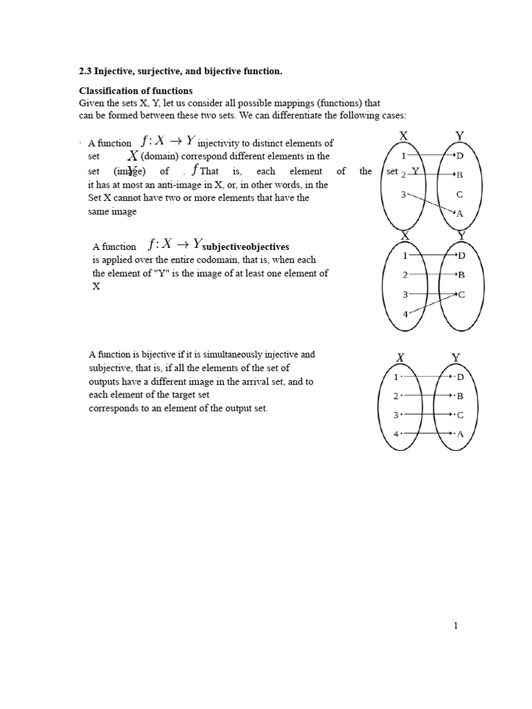 2.3 Injective, Surjective, and Bijective Functions | PDF