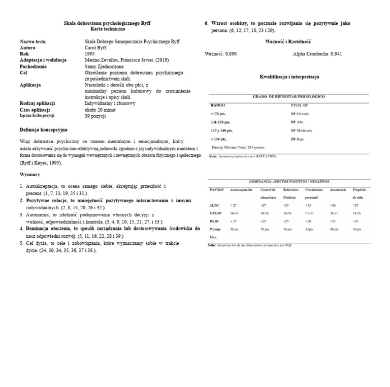 Dobre Samopoczucie Psychologiczne - Carol Ryff - Korekta | PDF