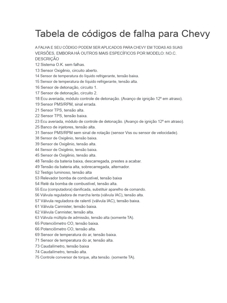 códigos de falha da Chevy's listado.docx | PDF