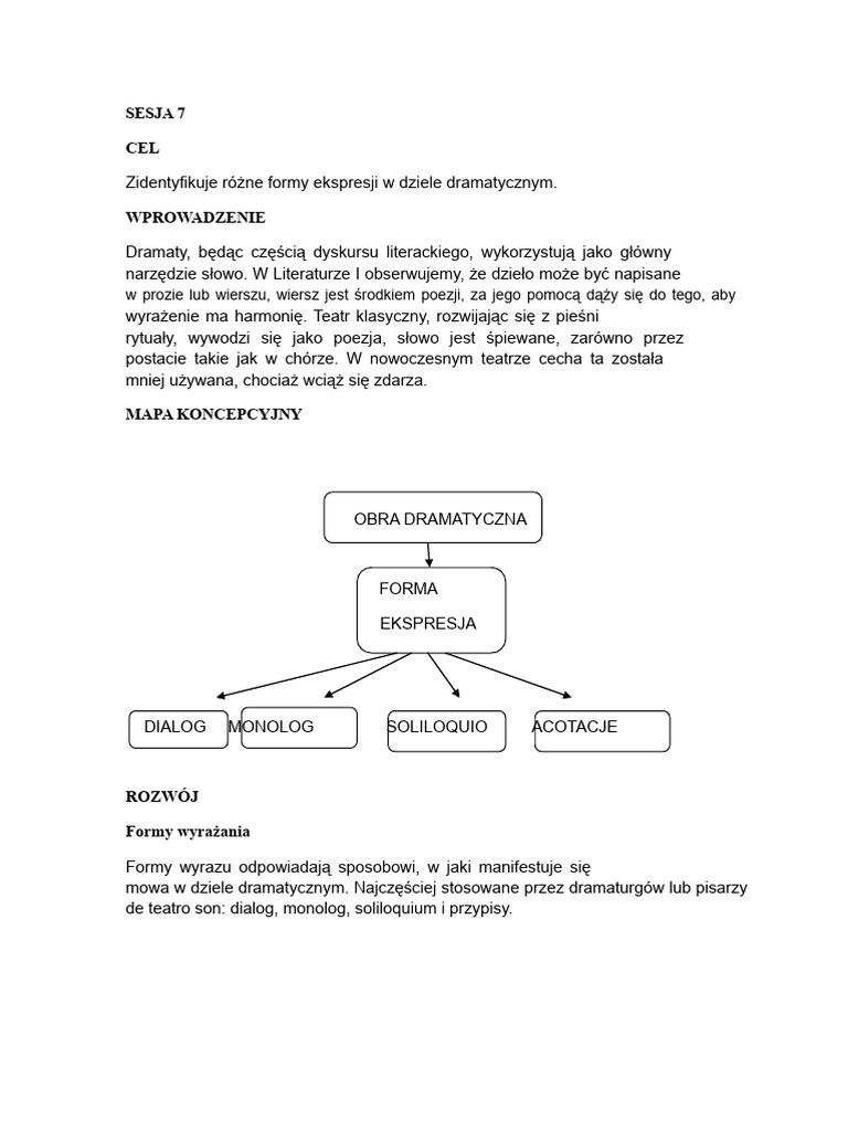 Monolog | PDF