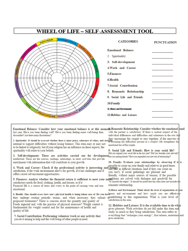 Wheel of Life Self-Assessment Guide | PDF | Spirituality | Well Being