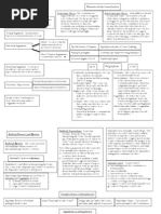 Con Law Flow Charts | PDF | Commerce Clause | Tenth Amendment To The ...