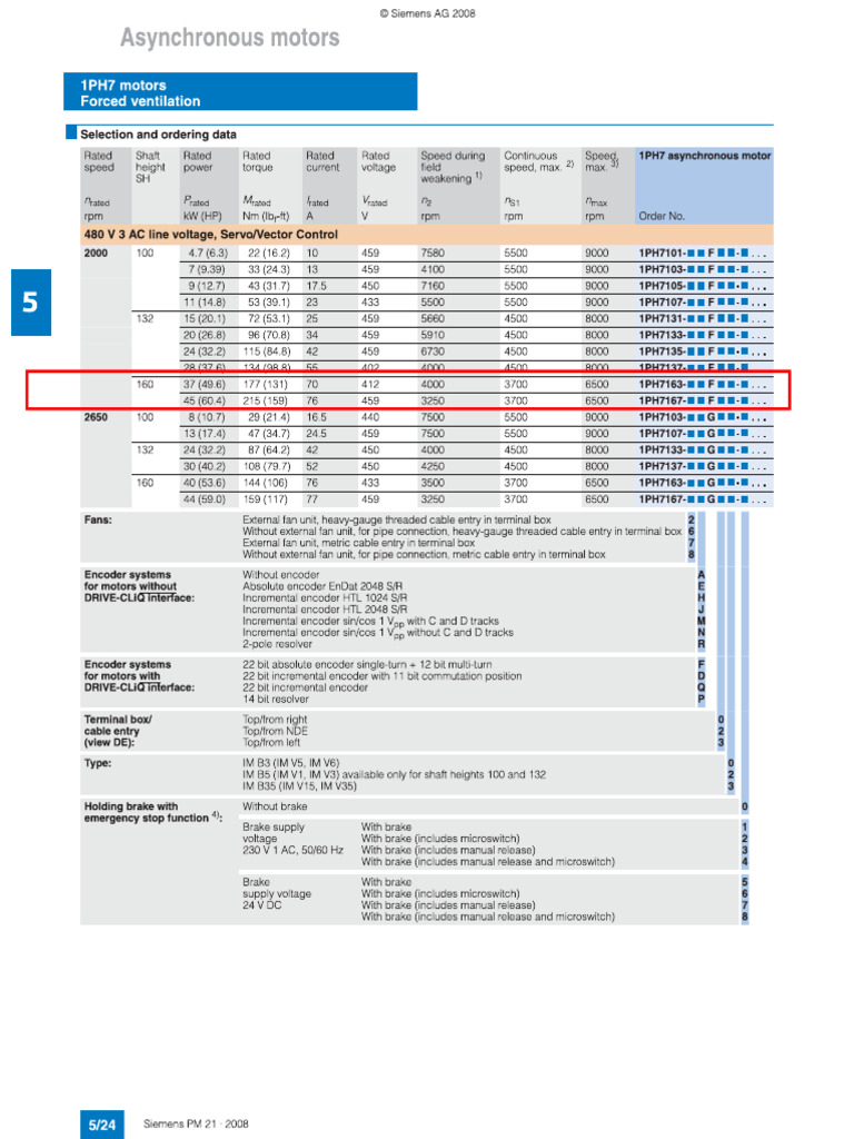 Siemens 1PH7 | PDF