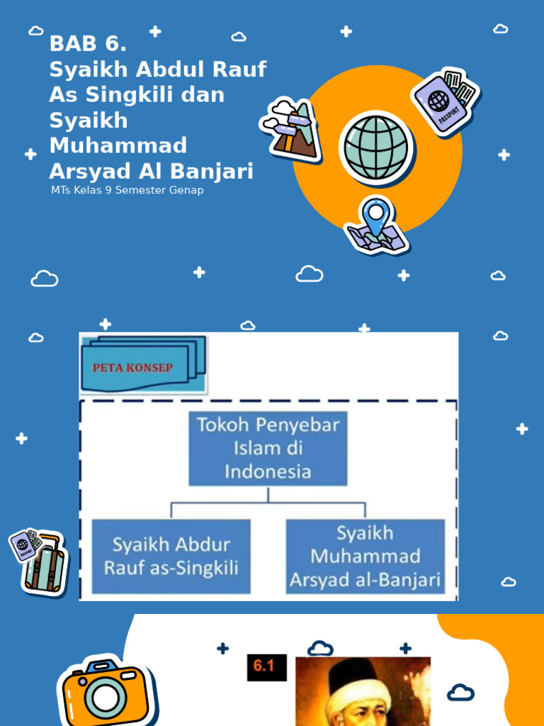 Kelas 9 Saikh Abdul Rauf As Singkili Dan Syaikh Muhammad Arsyad Al Banjari 1 | PDF | Planets ...