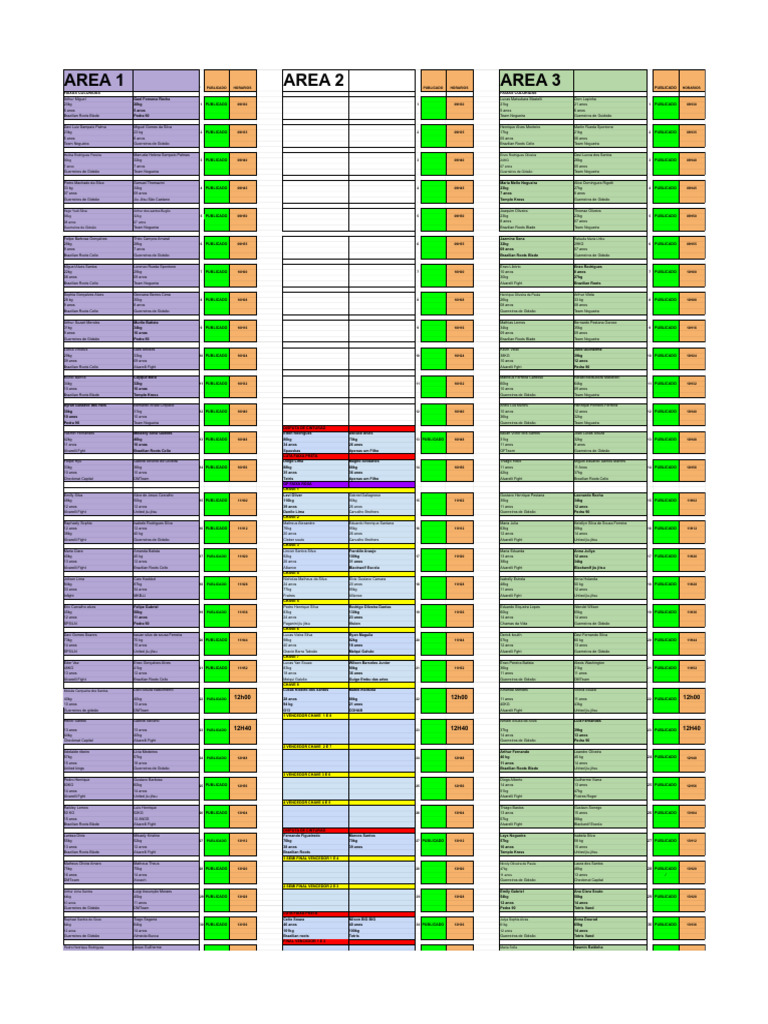 Resultados de Lutas de Jiu-Jitsu | PDF | Brasil | Jiu-jitsu brasileiro