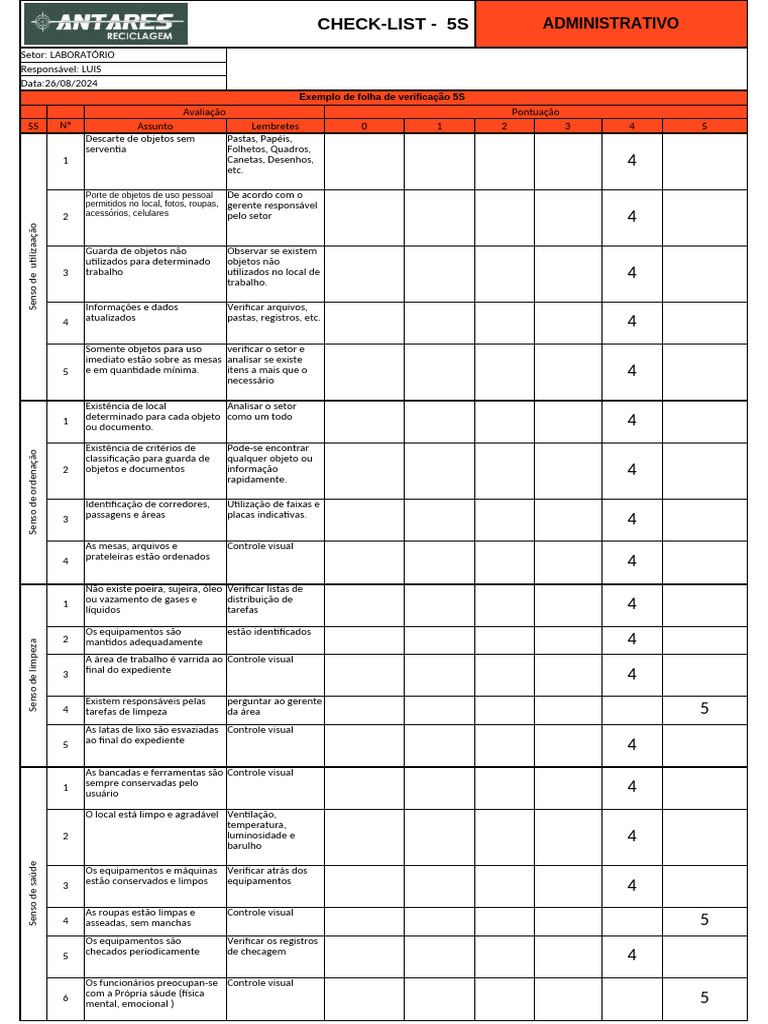 Checklist - 5 Sensos - ANTARES - 2024 | PDF