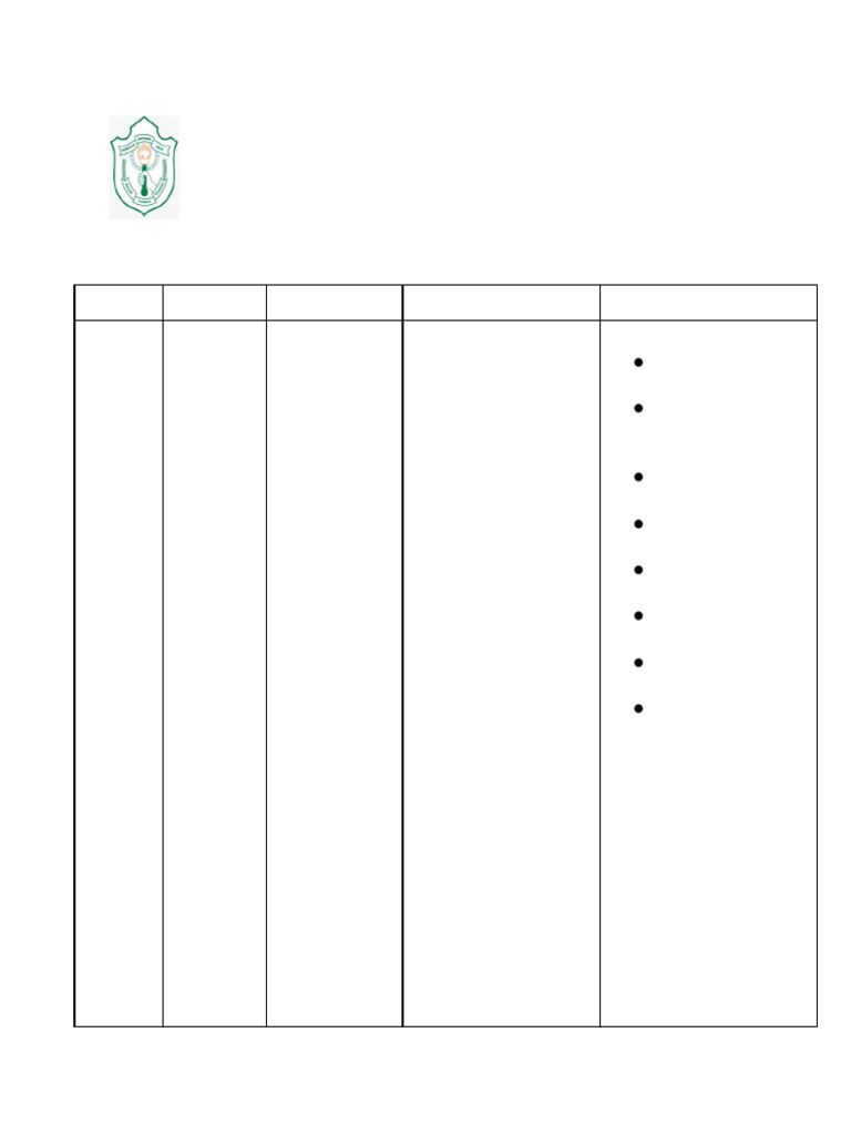 9472 Mid Term Portions - Grade 12 | PDF