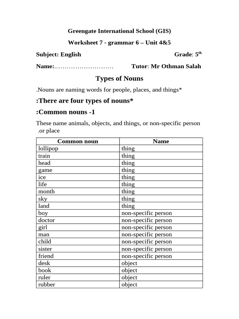5th Types of Nouns Grammar 6 Worksheet 7 | PDF | Zoology