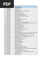 Volo Health Insurance TPA Hospital List | PDF