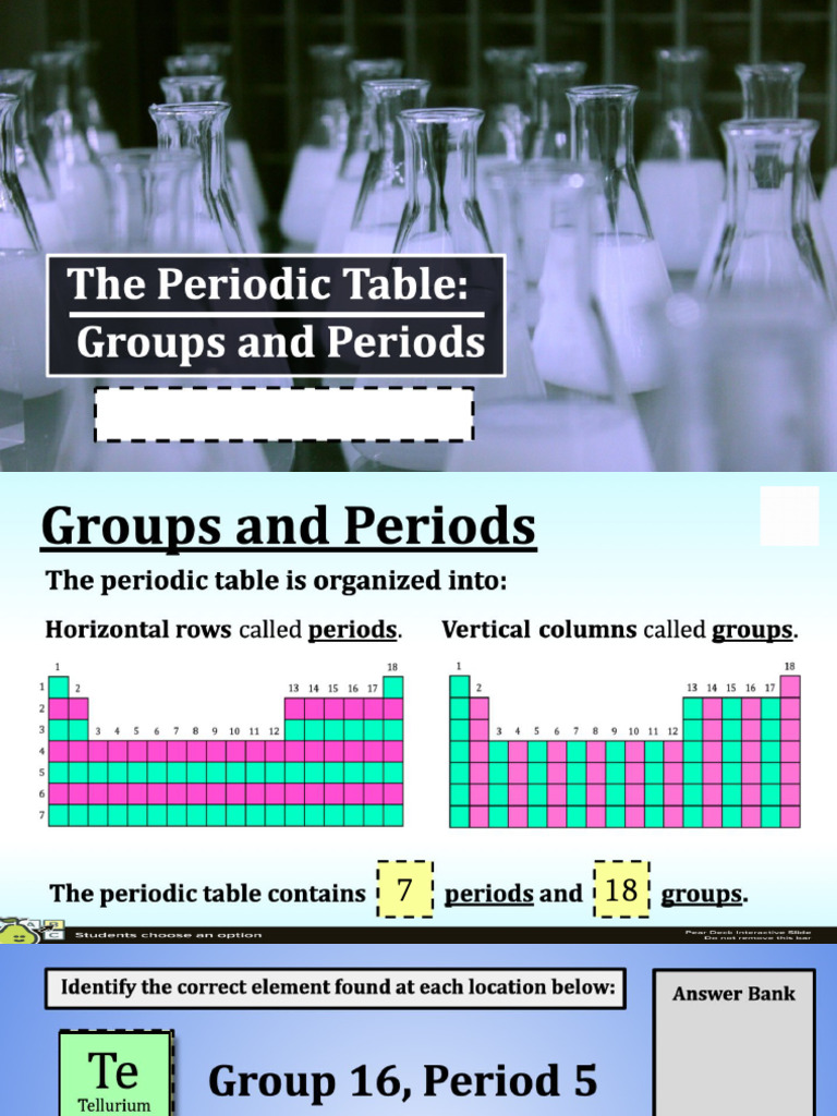 Interactive Quiz Confidence Boost | PDF