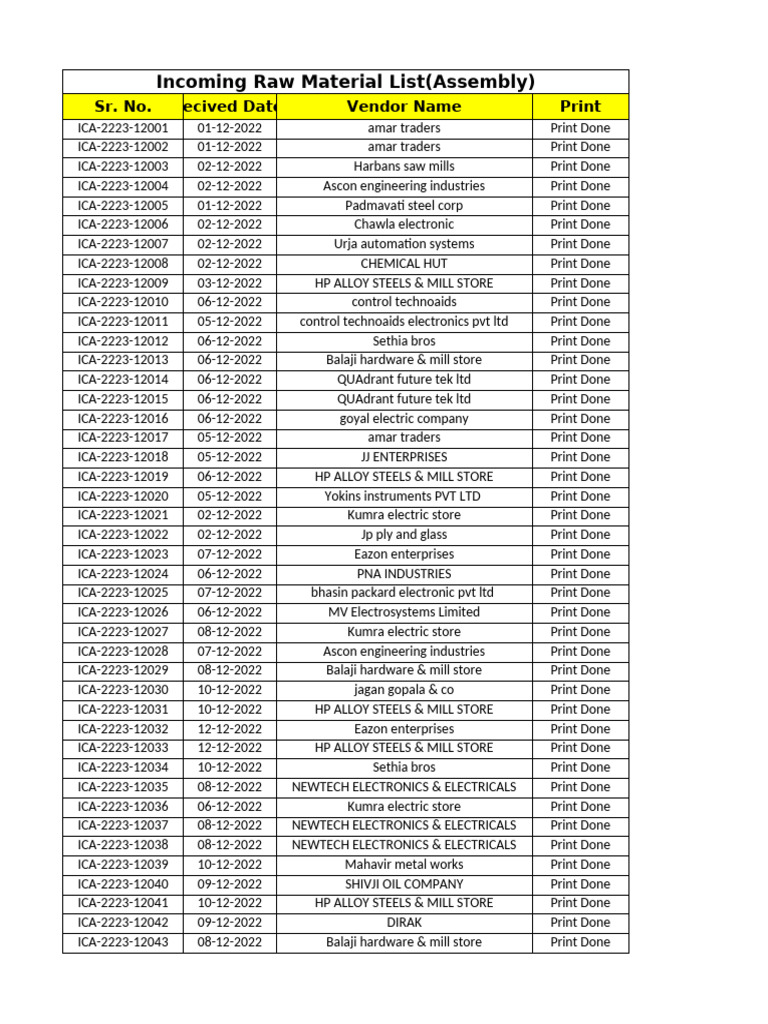 Incoming Slip Record-2223 (Assembly) | PDF | Materials Science | Building Engineering