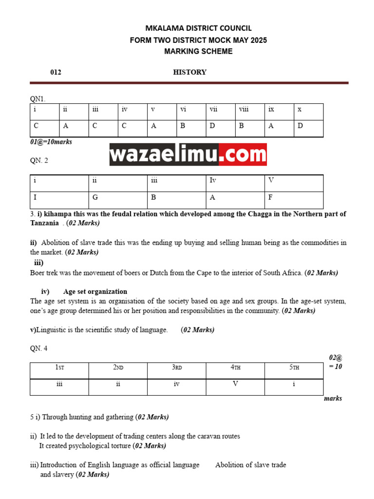 History Form Two Mock Ms | PDF | Africa | Trade