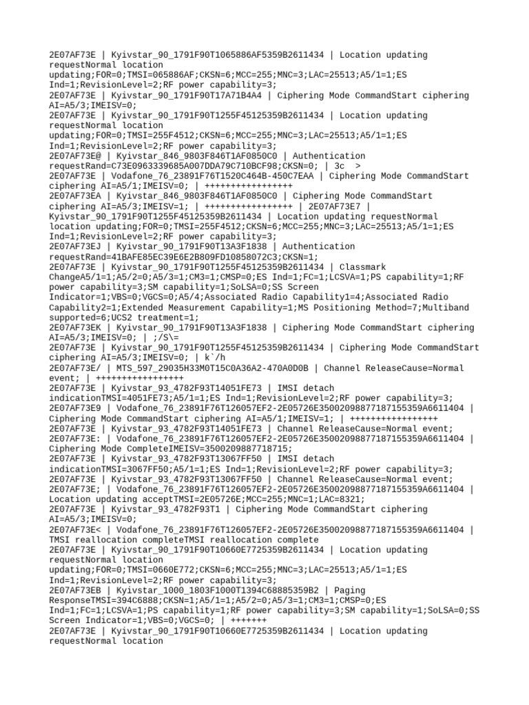 Pkts - Part 007 | PDF | Mobile Telecommunications | Mobile Technology