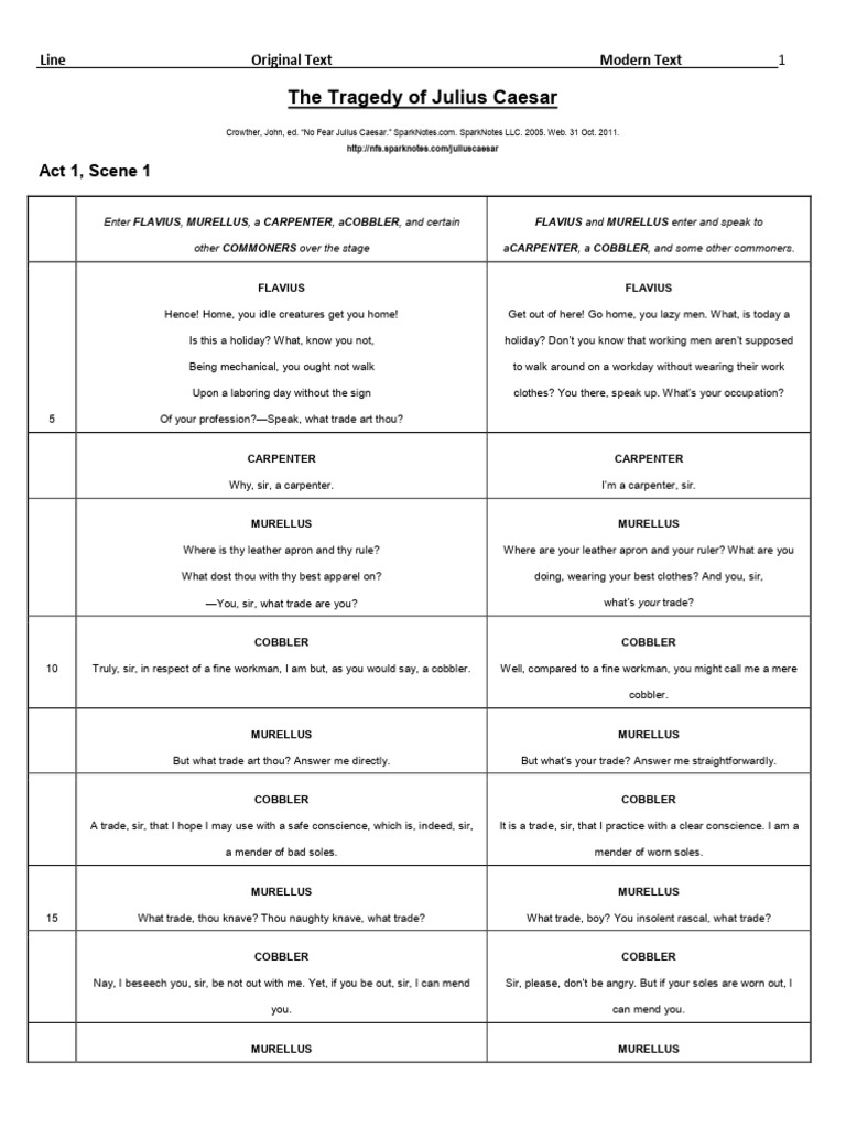 Julius Caesar Act1 Scene1 and 2 Corrected | PDF | Julius Caesar | Mark ...
