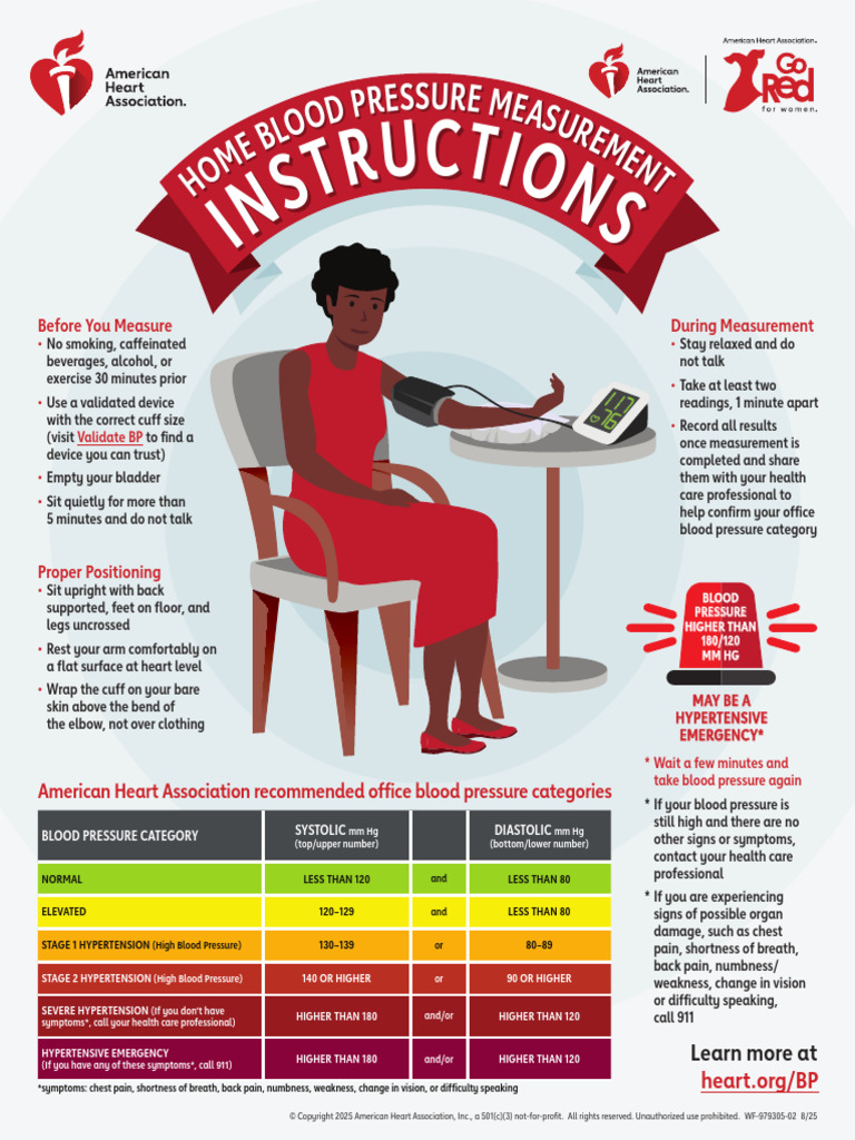 Home Blood Pressure Measurement Guide | PDF | Hypertension | Blood Pressure