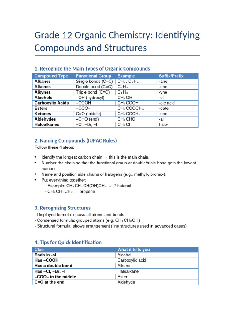 Grade 12 Organic Chemistry Guide | PDF