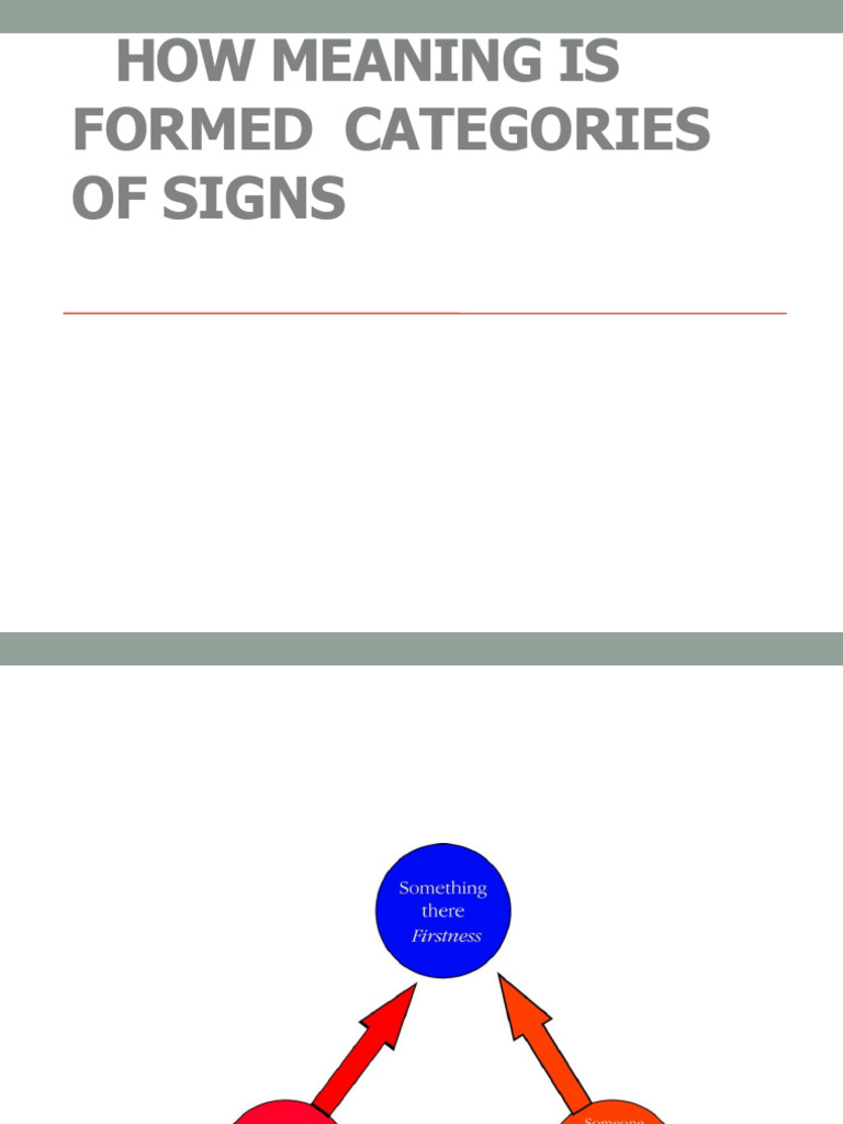 2 Class | PDF | Semiotics | Human Communication