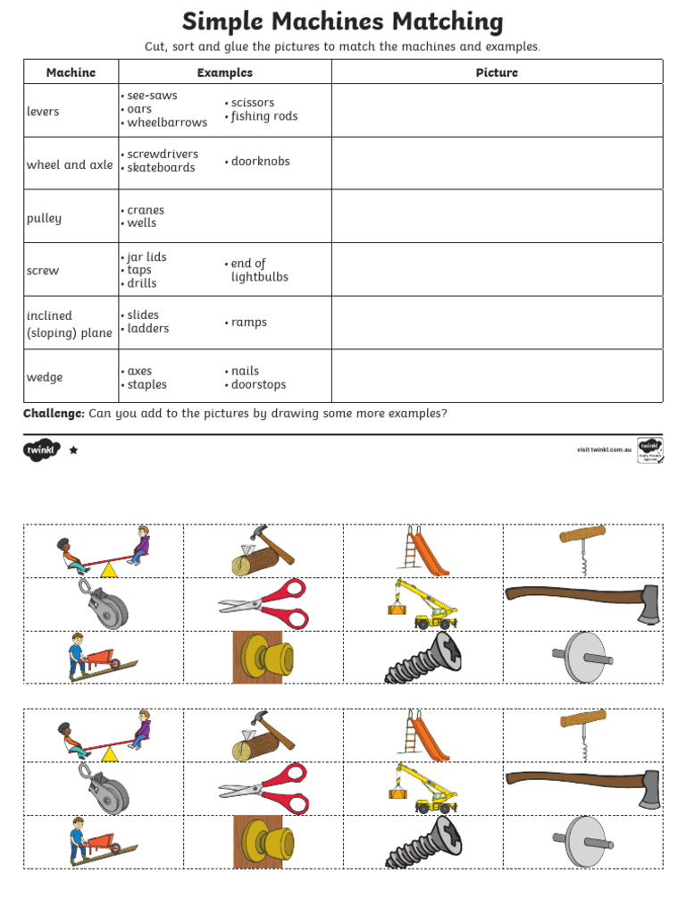 Au SC 2466 Simple Machines Matching Worksheets Ver 3 | PDF | Machines ...