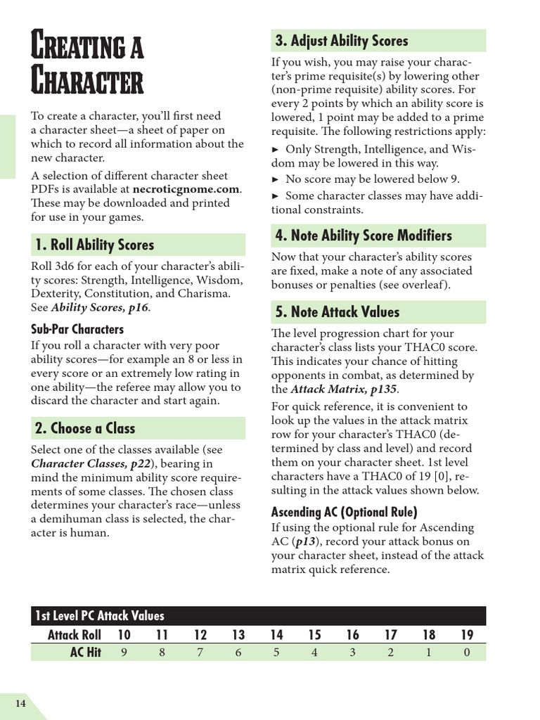 Character Creation Guide for OSR Games | PDF | Magician (Fantasy)