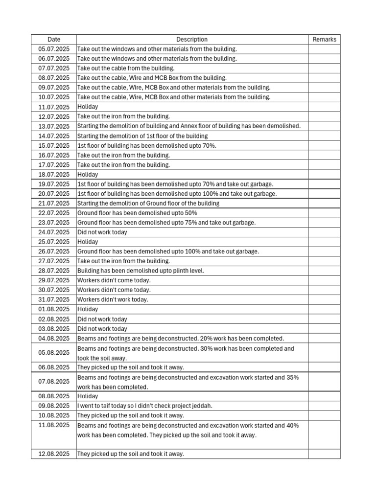 A33 | PDF | Building Engineering | Building Technology