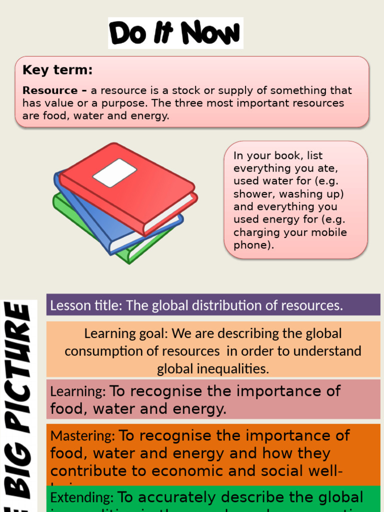 Global Resource Consumption and Inequality | PDF | Water | Water Scarcity