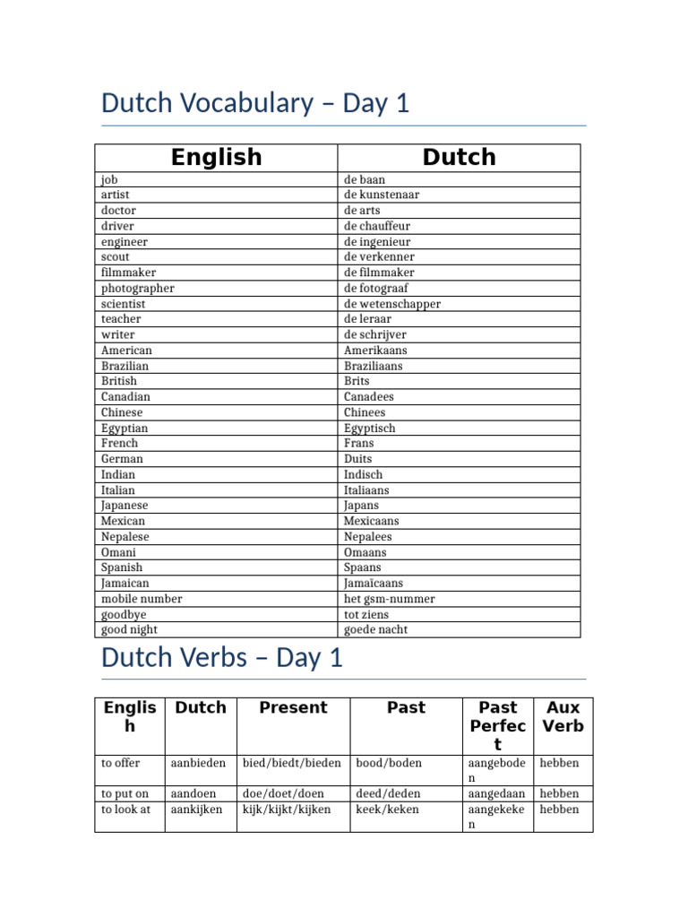 Dutch Day 1 Combined | PDF