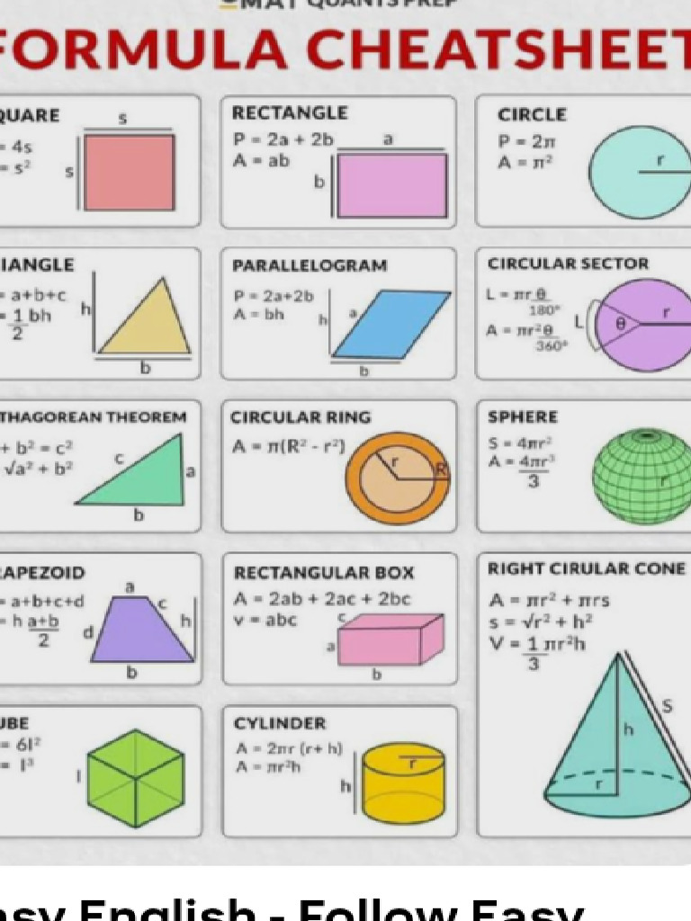5 math tricks | PDF