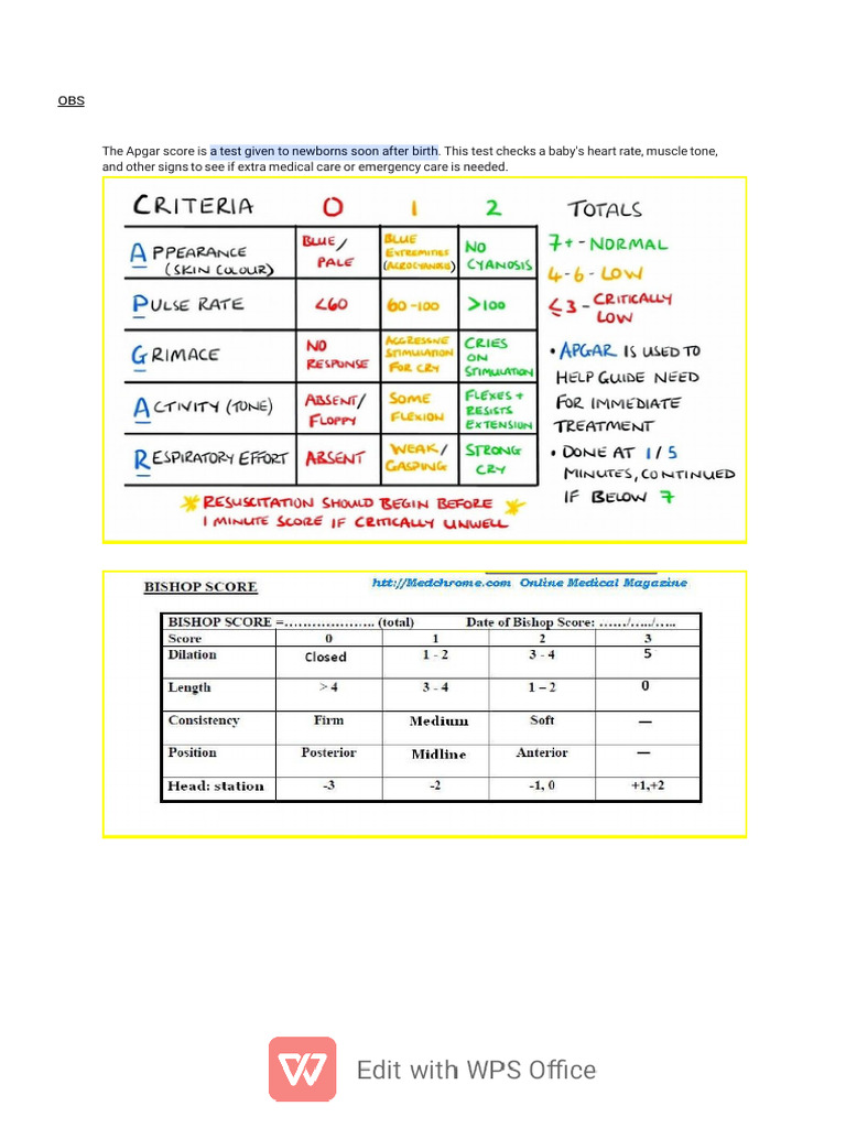 DOC-20241110-WA0002. | PDF | Childbirth | Birth Control
