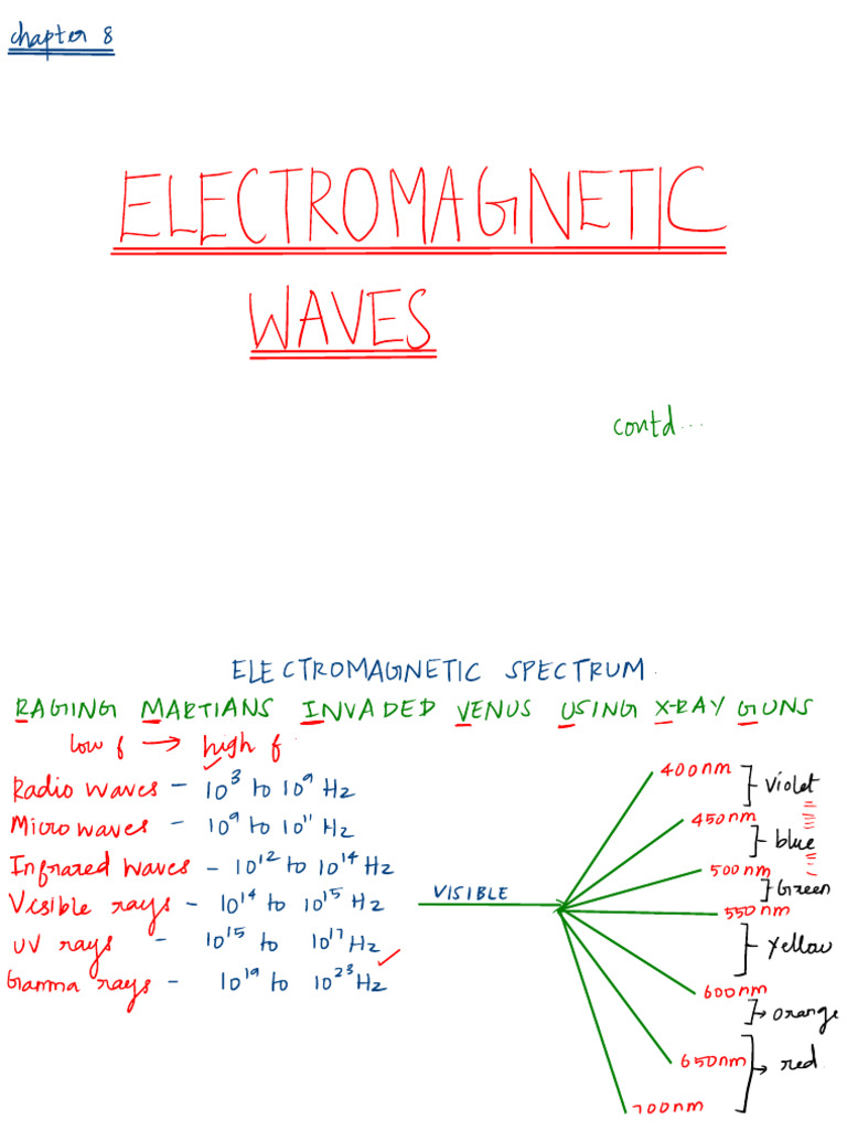 Class Notes 03 09 | PDF