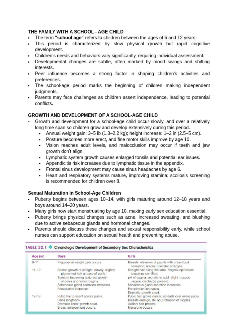 Growth and Development of School-Age Children | PDF | Human Tooth