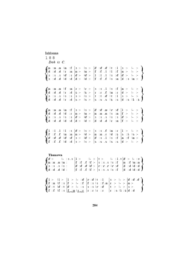 Sawm Ka Tidam | PDF