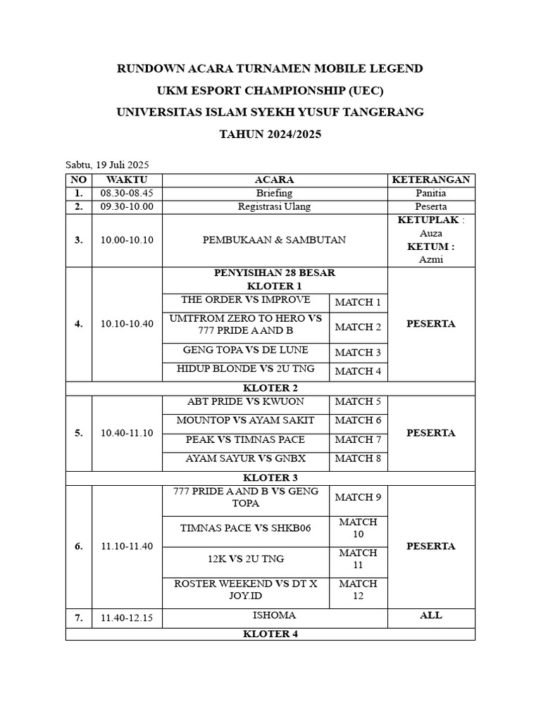 Rundown Acara Turnamen Mobile Legend | PDF