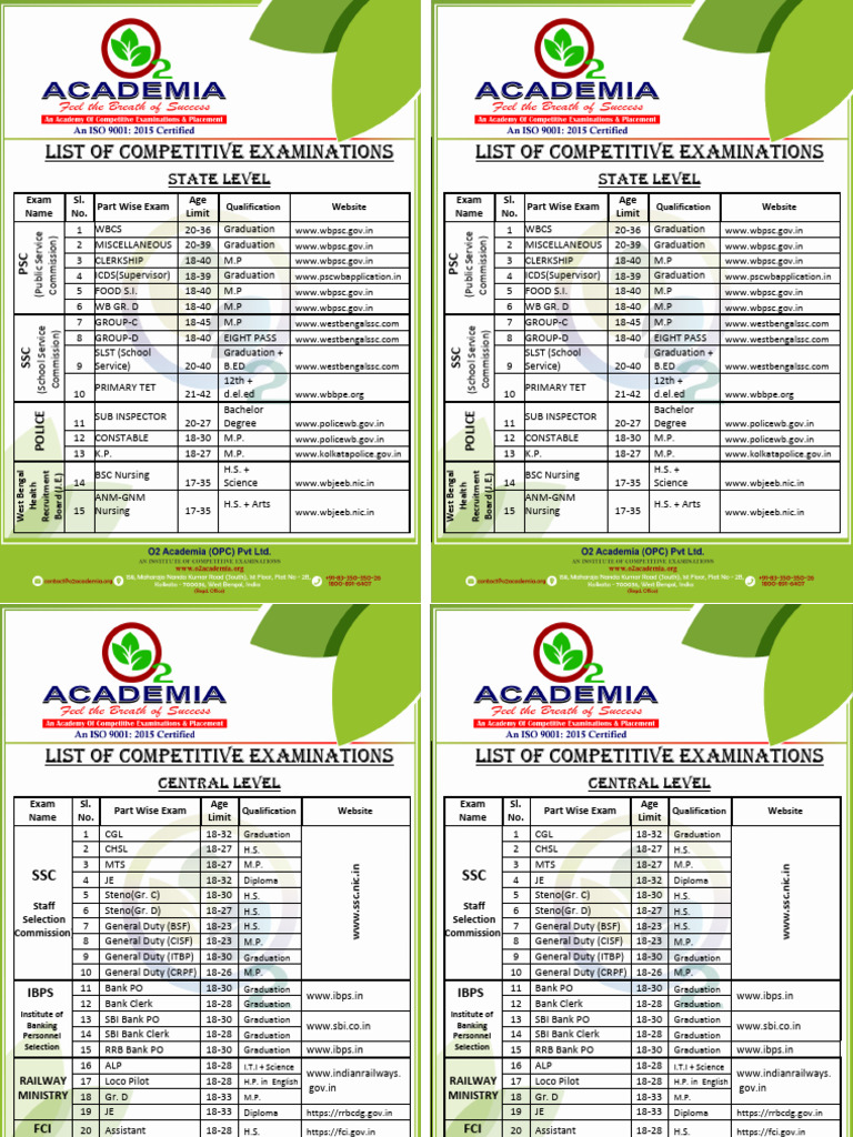 West Bengal Competitive Exams List | PDF | Government Of India ...