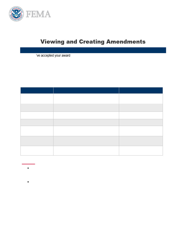 Fema Amendements | PDF | Federal Emergency Management Agency