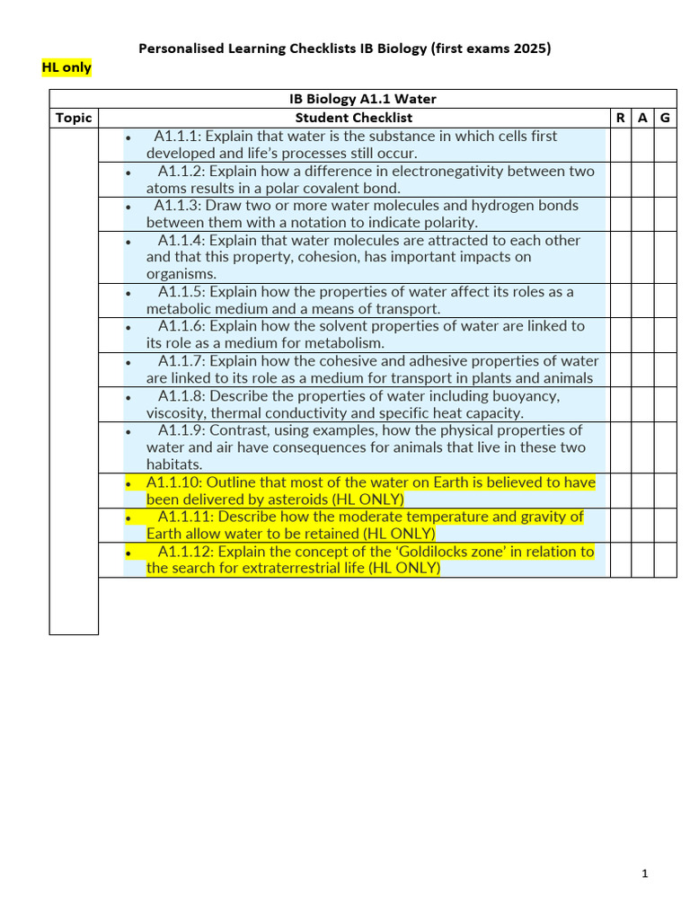 IB Biology Student Checklist | PDF | Cellular Respiration | Cell Signaling