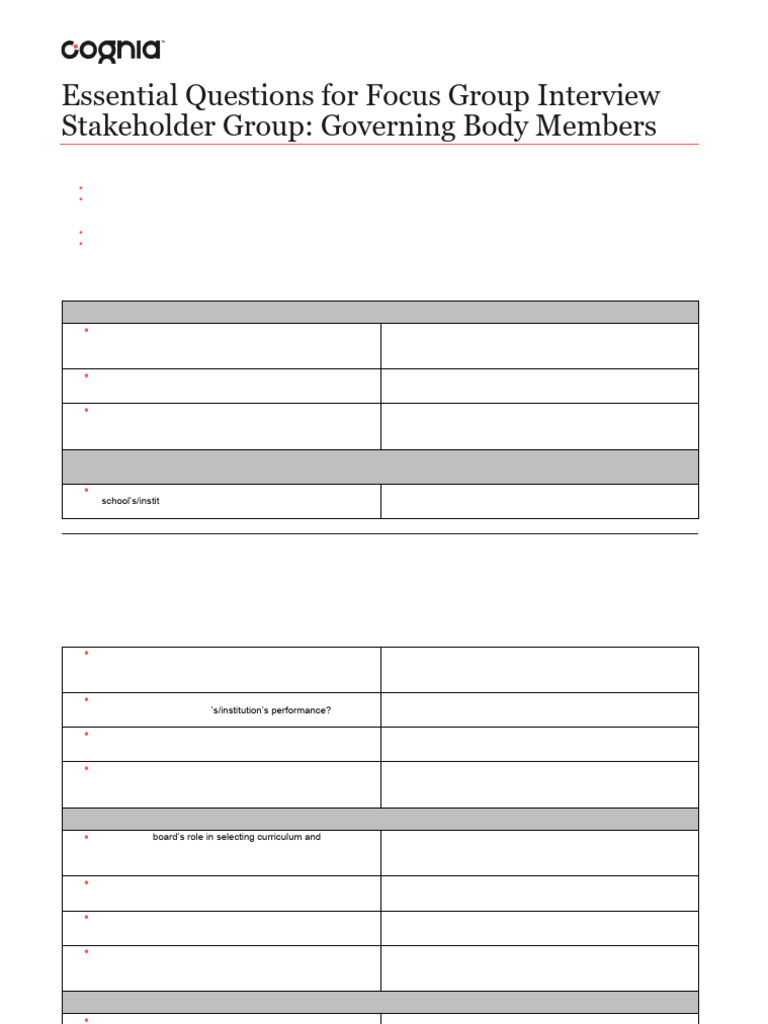 Focus Group Questions for Governing Bodies | PDF | Learning | Education ...