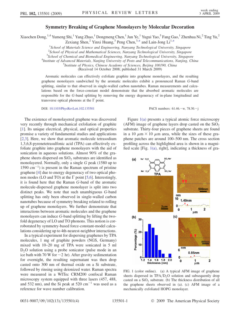 Symmetry Breaking of Graphene | PDF | Graphene | Raman Spectroscopy