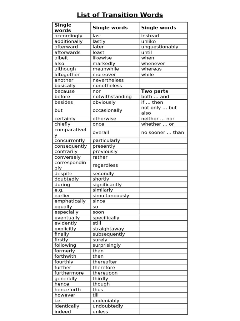 List of Transition Words (Ok) | PDF | Reason