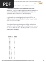 Los 255 Codigos de La Tecla Alt | PDF