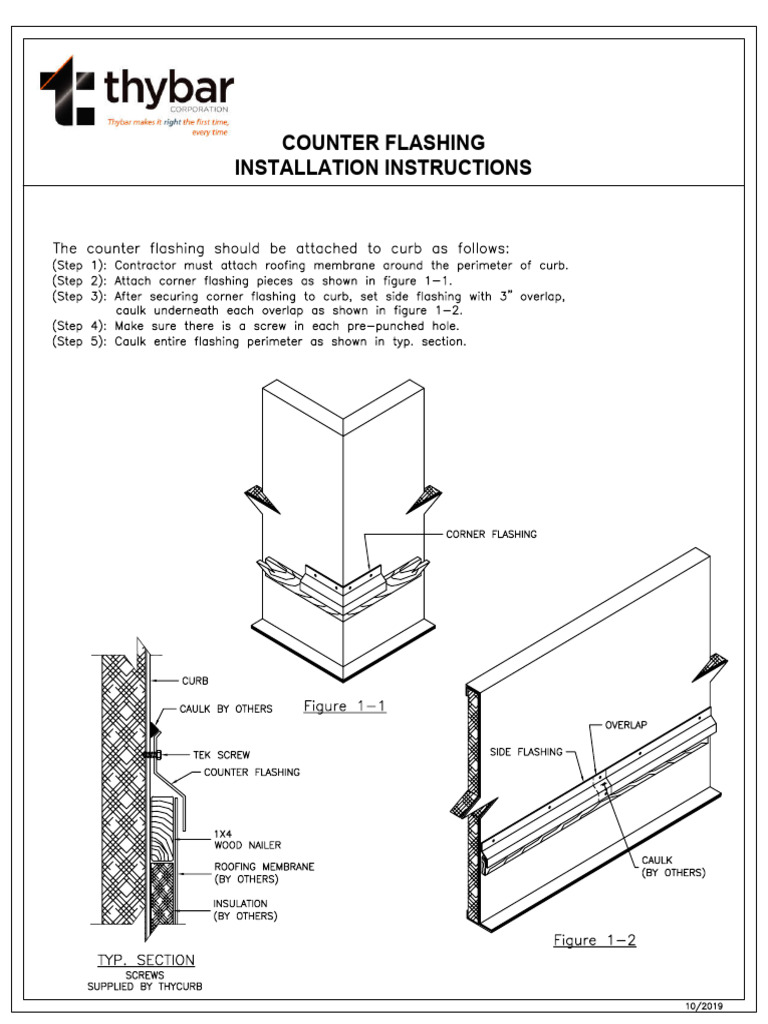 Counter Flashing Install | PDF