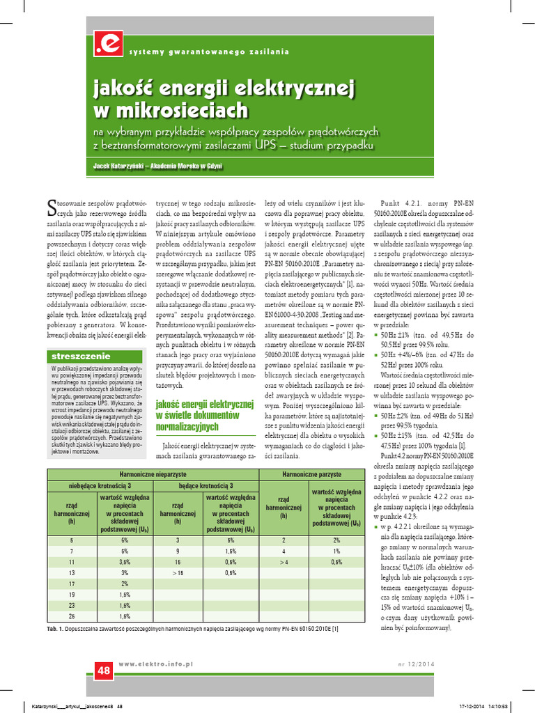 Jako Energii Elektrycznej w Mikrosieciach Na Wybranym Przyk Adzie Wsp Pracy Zespo w Pr Dotw ...