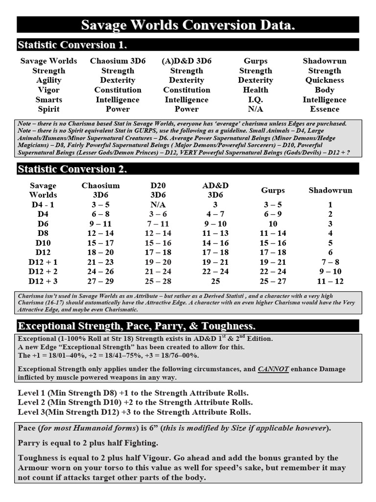 0 - Full Conversion Data | PDF | Dice | Role Playing Games