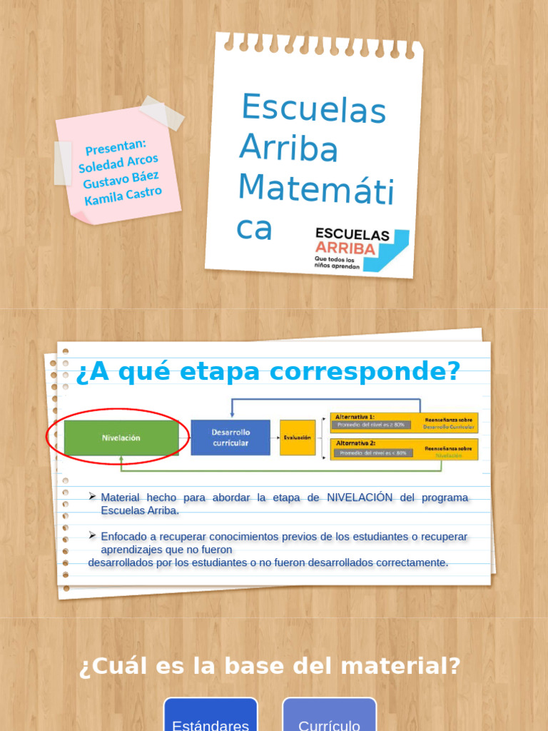 Presentación Matemática | PDF | Maestros | Plan de estudios