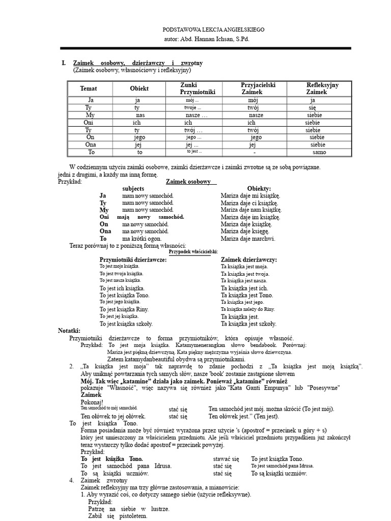 Zaimek Osobowy, Dzierżawczy I Zwrotny | PDF